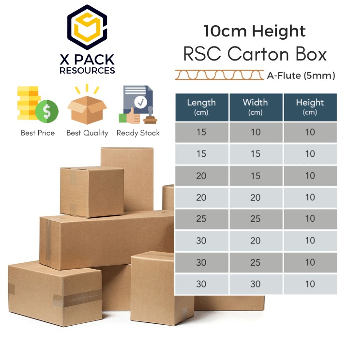 Carton Box Packaging Box RSC Box Storage Box Shipping Box Kotak New 纸箱 ...