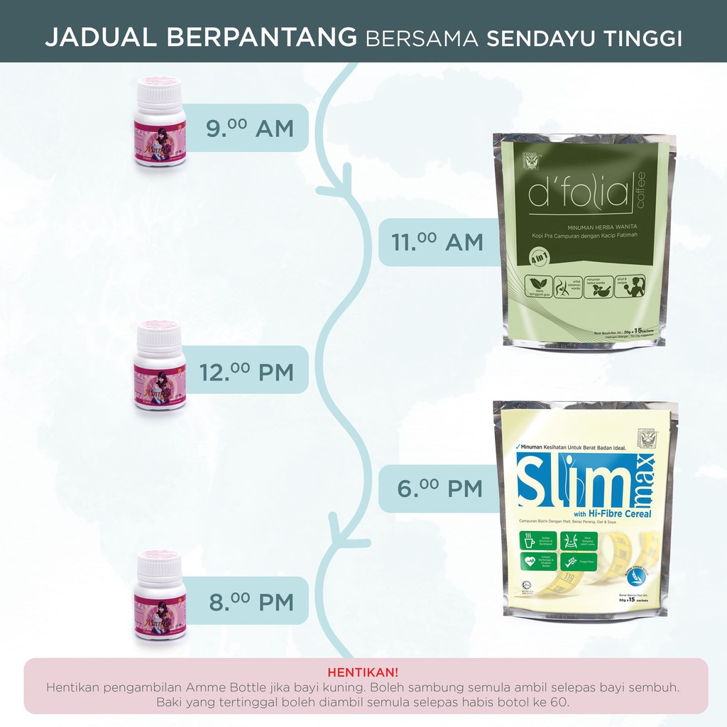 SENDAYU TINGGI SET BERPANTANG MINUMAN | Shopee Malaysia