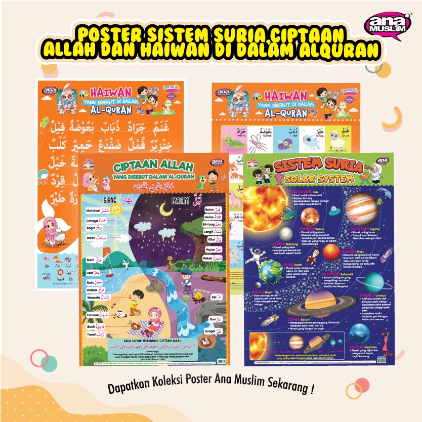 Poster Ana Muslim Sistem Suria Solar System Ciptaan Allah Haiwan ...