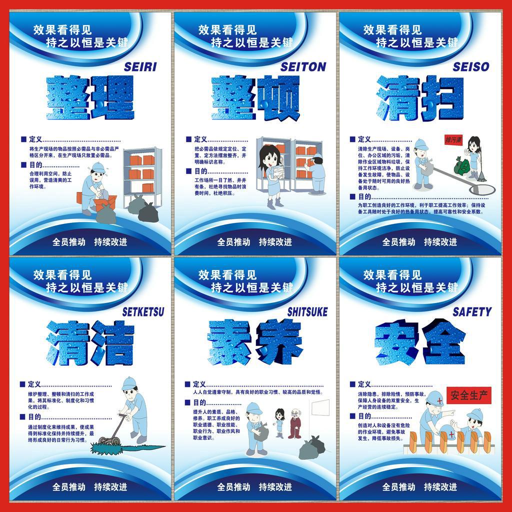 5S 6S 7S 8S Slogan Factory Corporate Culture Workshop Office Wall Chart ...