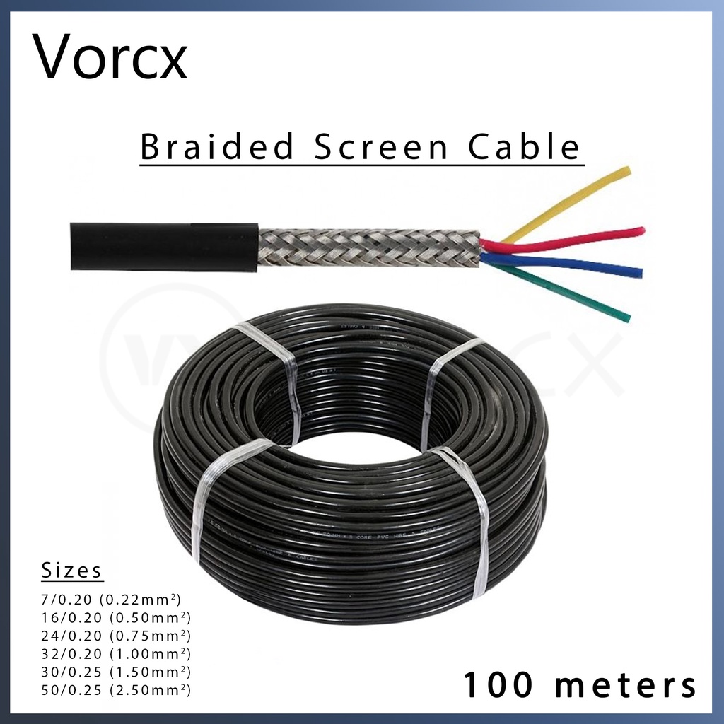 Yogawa Braided Screen Cable for Interfacing Signal Alarm Connection ...