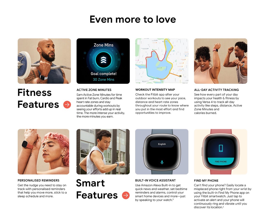 Fitbit Versa 4 [Smartwatch] | Built-in GPS | Shopee Malaysia