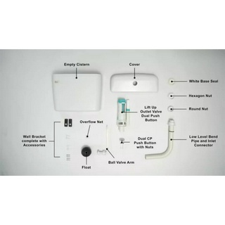 Toilet Push Button Tandas Pam Home Bathroom Pelapik Tandas Duduk Toilet ...