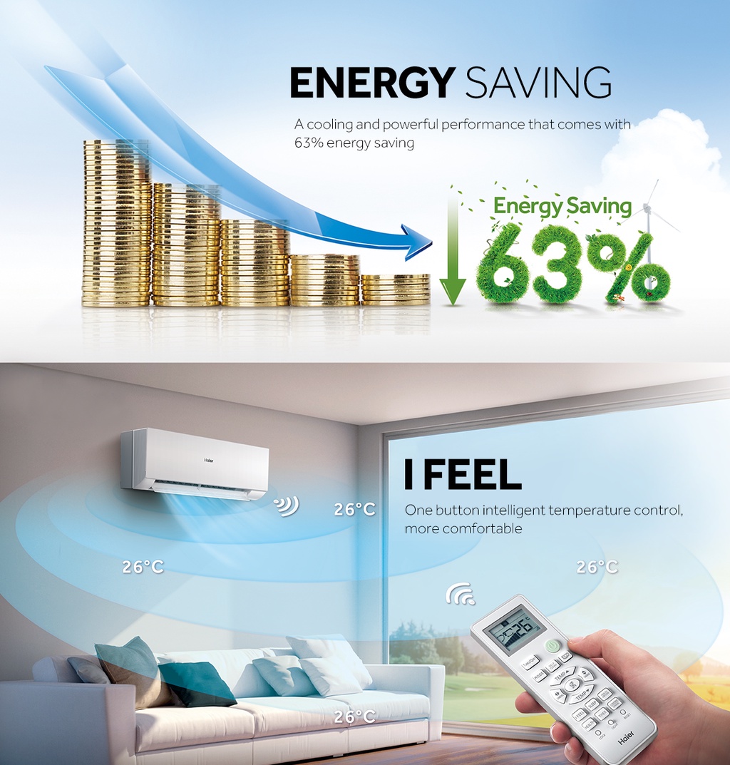 Haier UV Cool Series Ionizer Air Conditioner (R32 Inverter) - Siong How ...