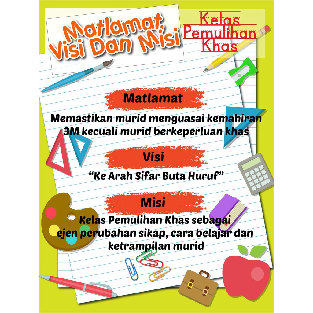 CETAK SEGERA Set Carta Kelas Pemulihan Khas | Shopee Malaysia