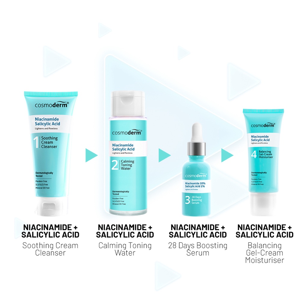 COSMODERM NIACINAMIDE+SALICYLIC ACID FACIAL KIT SERIES | Shopee Malaysia