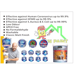 15L ( White 1001 ) Smart Paint ECO-MEDI SAFEGUARD+ / Classic Matt Anti-Viral Paint | Shopee Malaysia