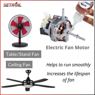 LUBRIX Setroil Electric Fan Lubricant Fan Oil Fan Bearing Grease CPU ...