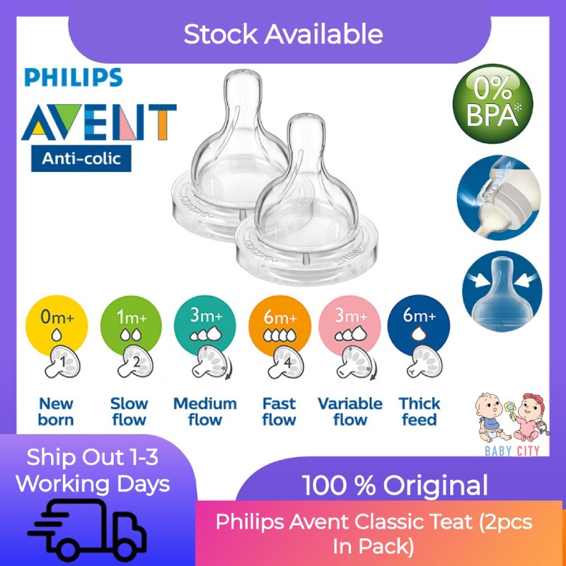 Philips Avent Classic Teat Anti Colic Nipple Puting Botol Susu