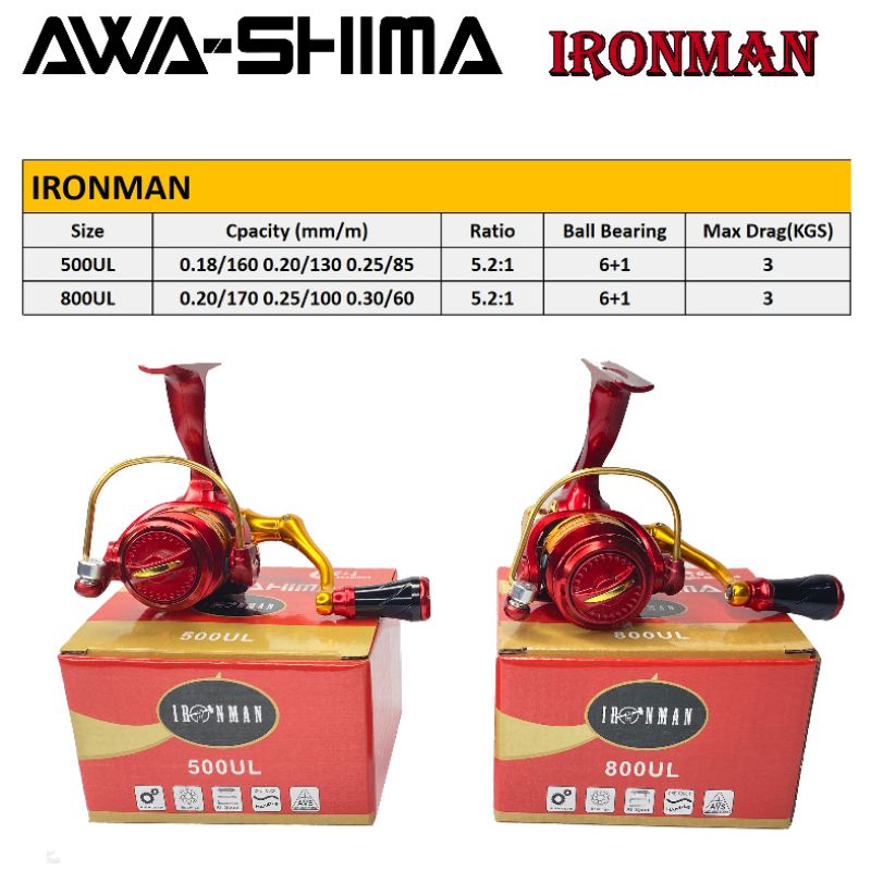 New! 2022 Awashima Iron Man Fishing Reel UL | Shopee Malaysia