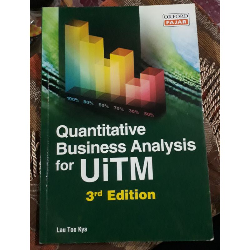 [USED] Quantitative Business Analysis for UiTM | Shopee Malaysia