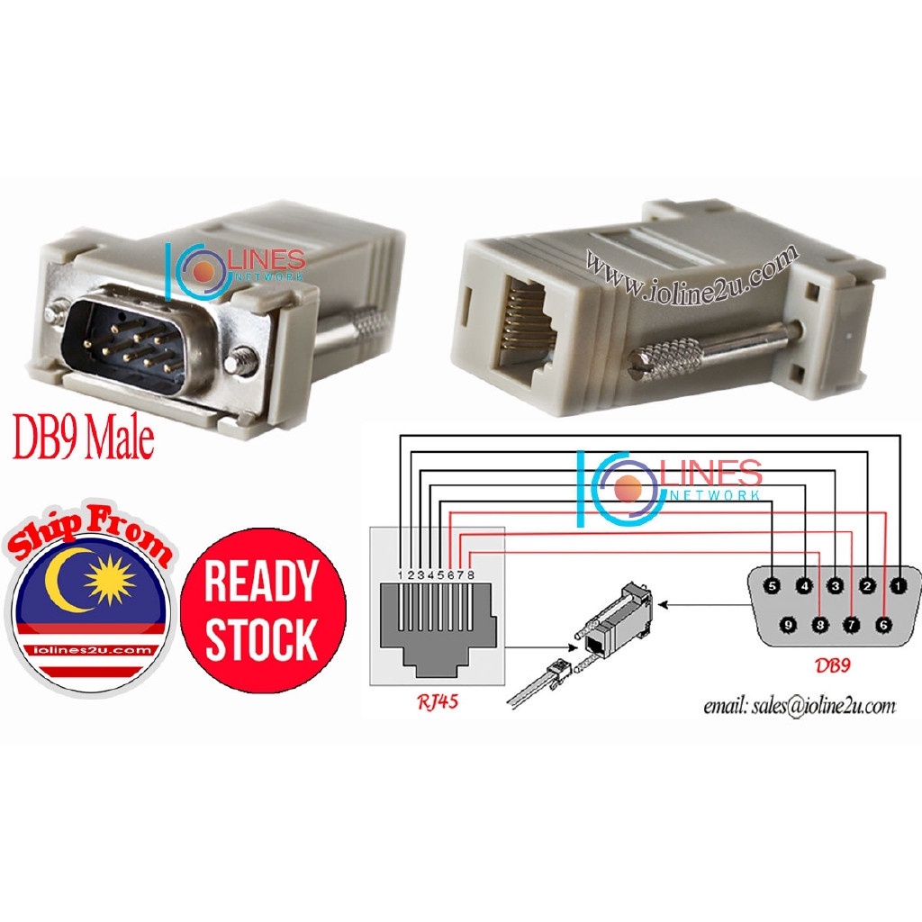DB9 Male to RJ45 8PIN LAN UTP Cable Cat5e Cat6 extension adapter DIY ...