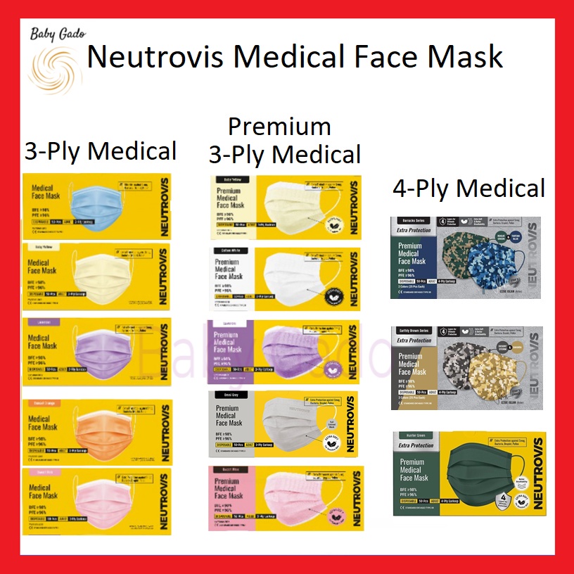 Original Neutrovis Medical Face Mask Premium Medical Face Mask Kid Kids ...