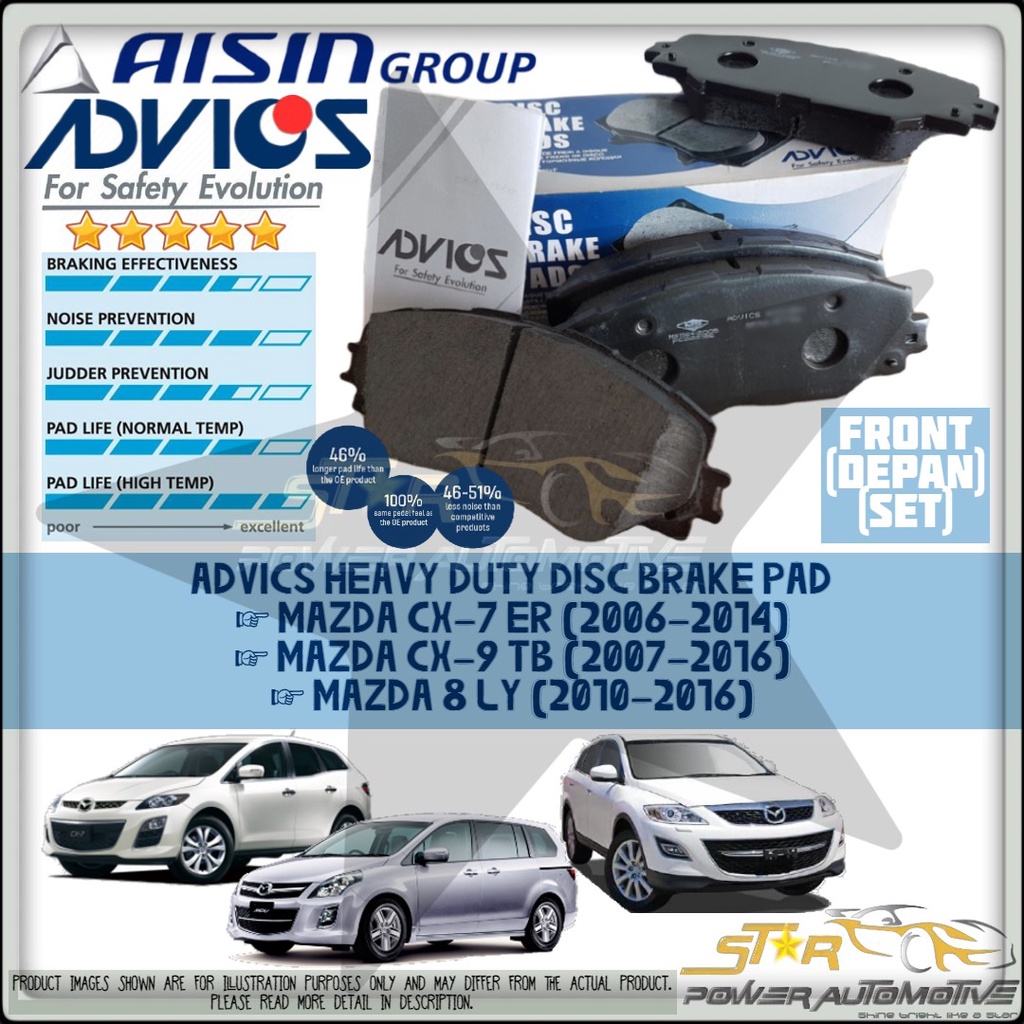 AISIN ADVICS Heavy Duty Mazda CX-7 CX7 ER / Mazda CX-9 CX9 TB / Mazda 8 ...