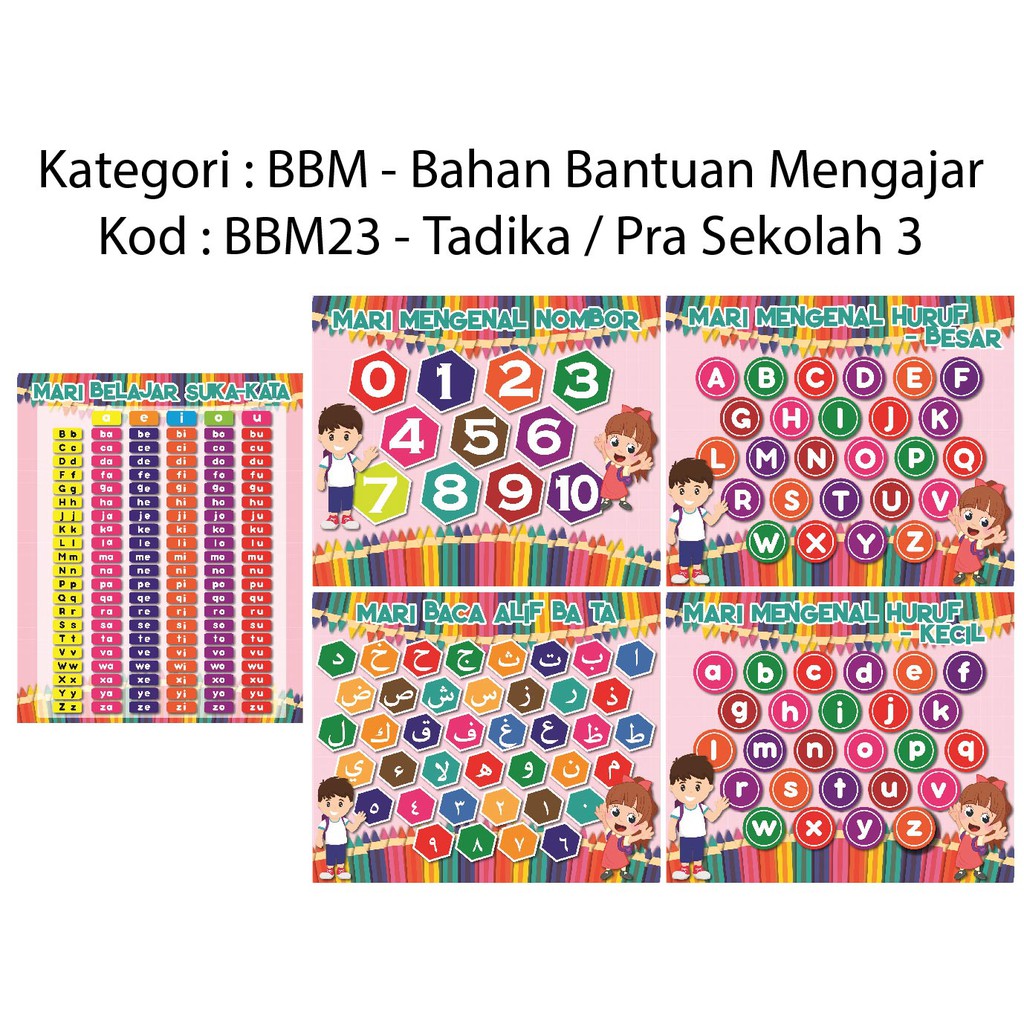 POSTER CARTA TADIKA / PRA-SEKOLAH KENALI HURUF DAN NOMBOR BBM23 ...