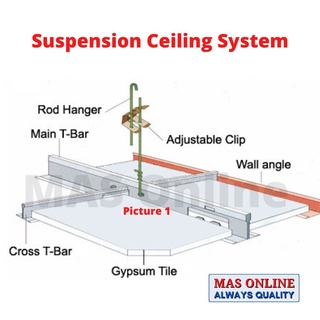 MASONLINE Ceiling Grid System Suspension Ceiling System Main Tee Cross ...