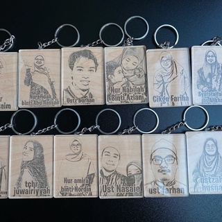 Keychain ukir gambar, keychain kayu lapik Acrylic. Premium | Shopee ...