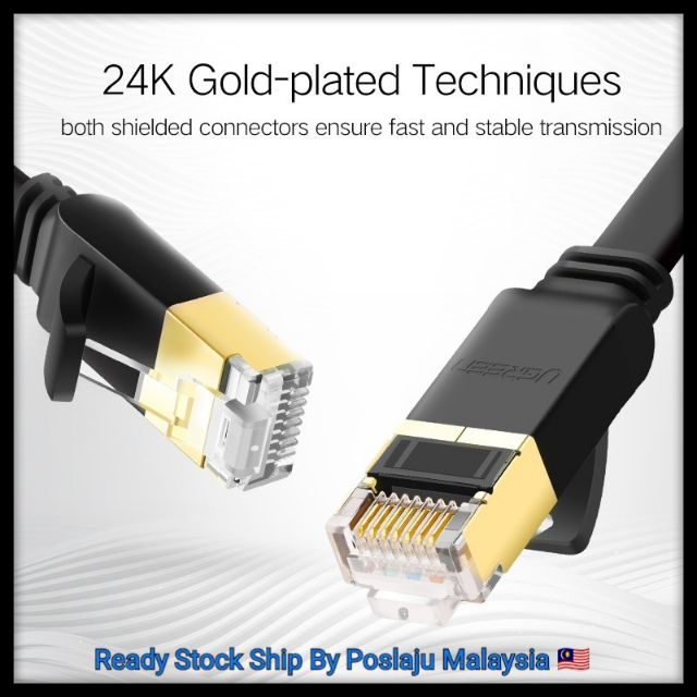 Ugreen Ethernet Cable Cat 7 Lan Cable Up to 10Gbps UTP RJ45 FLAT ...