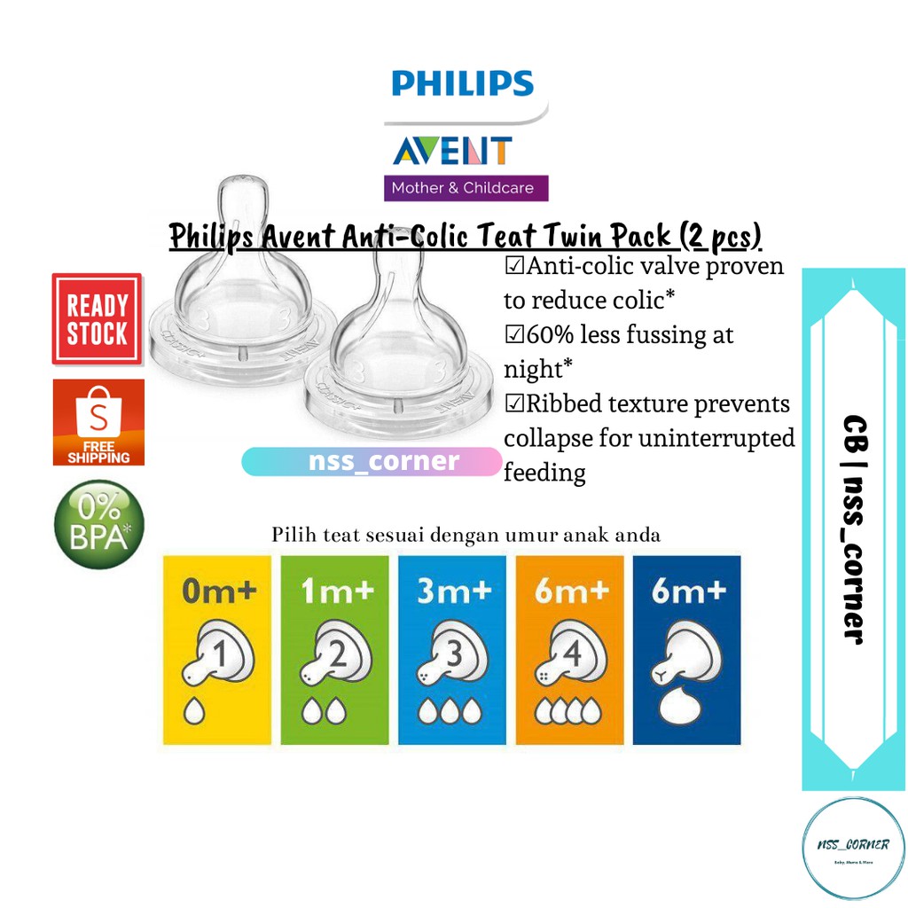 PHILIPS AVENT Anti-Colic Teat Twin Pack / Puting Botol Susu | Shopee Malaysia