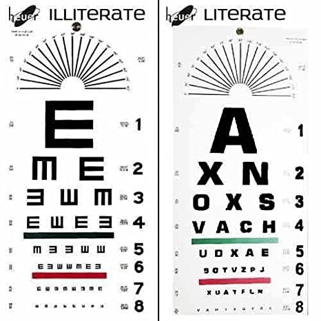 Clinical Eye chart ( E type ) and Alphabet type | Shopee Malaysia
