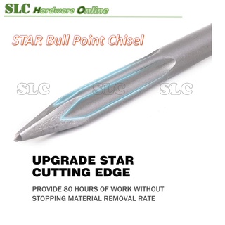 GENTOOLS Hex Shank 17mm x 280mm Star Bull Point Chisel Hacking ...