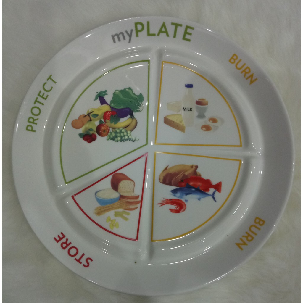 [LELONG PRELOVED] : PINGGAN DIET (2 SET) | Shopee Malaysia