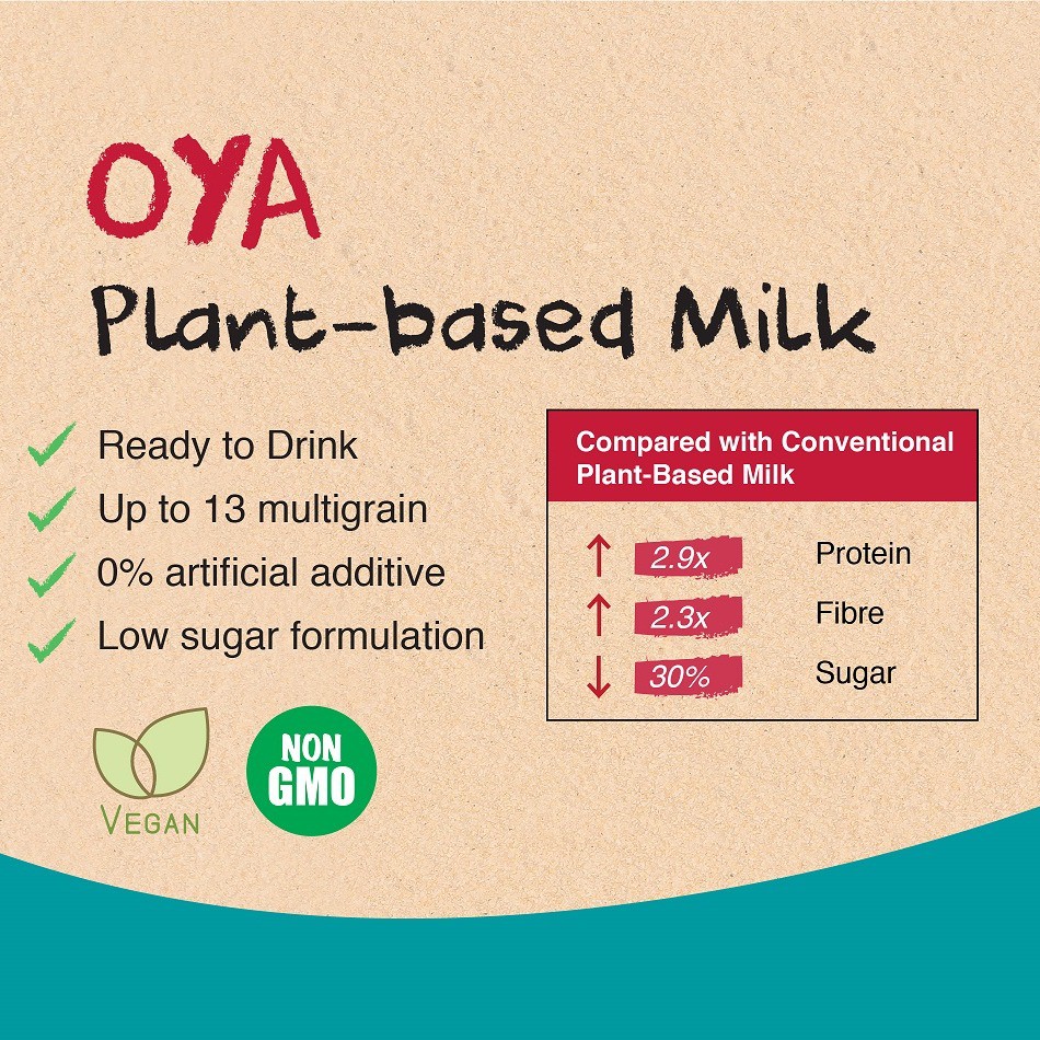 Biogreen Organic Official Store, Online Shop | Shopee Malaysia