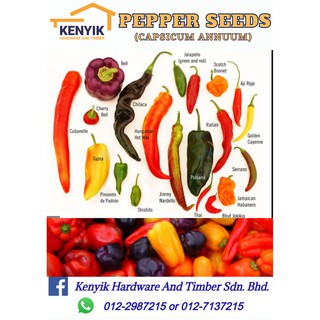 Kenyik Hardware. os, Online Shop | Shopee Malaysia