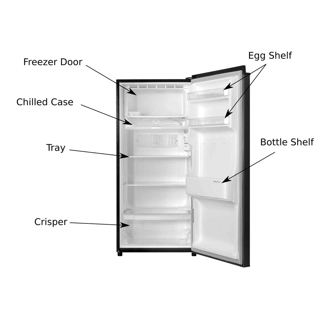Panasonic Inverter Fridge Spare Parts | Reviewmotors.co