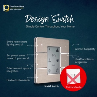 Pilips Dynalite Ultra-Premium On-Wall Smart Switch-PADPE Antumbra ...