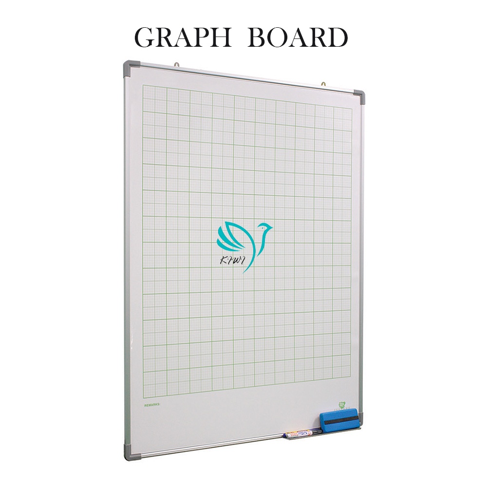 Graph Board / Graph Roll / Papan Graf Magnet | Shopee Malaysia