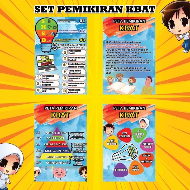 POSTER KEMAHIRAN BERFIKIR ARAS TINGGI (KBAT) | Shopee Malaysia