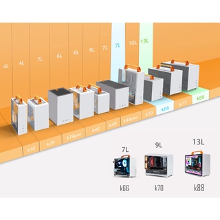 [NEW] SGPC K66 K70 K88v2 Mini ITX/MATX Case Mini Case | Shopee Malaysia