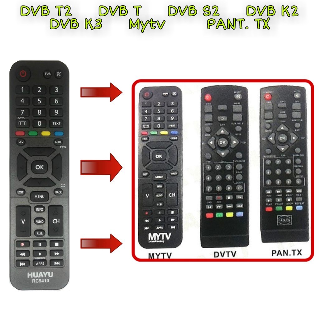 MYTV / DVB-T2 / DVBT2 /S2/K3/K2 Decoder Remote Control FREE AAA Battery ...