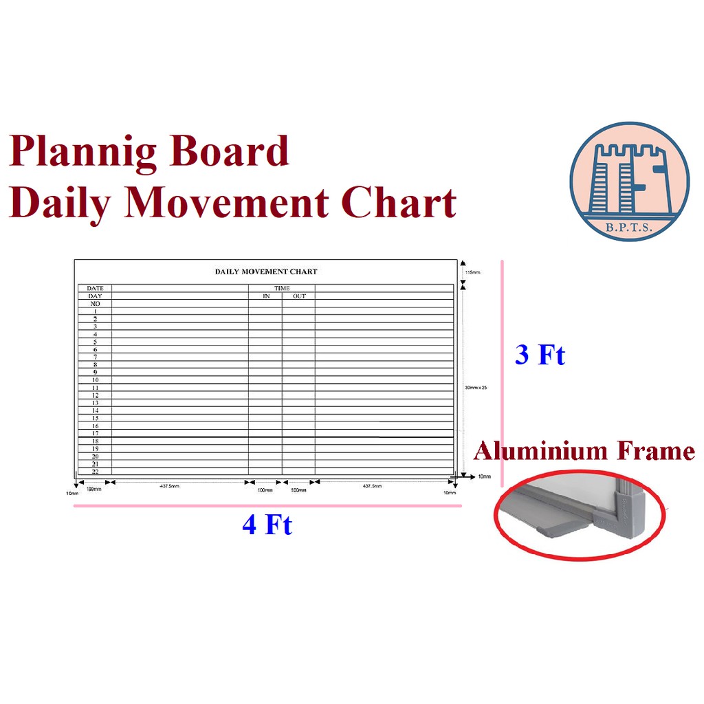 3x4Ft Daily Movement Chart Planner / Magnetic Planning Whiteboard ...