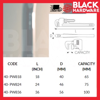BLACK HARDWARE Remax Pipe Pembuka Kepala Pili Paip Sinki Air Wrench ...