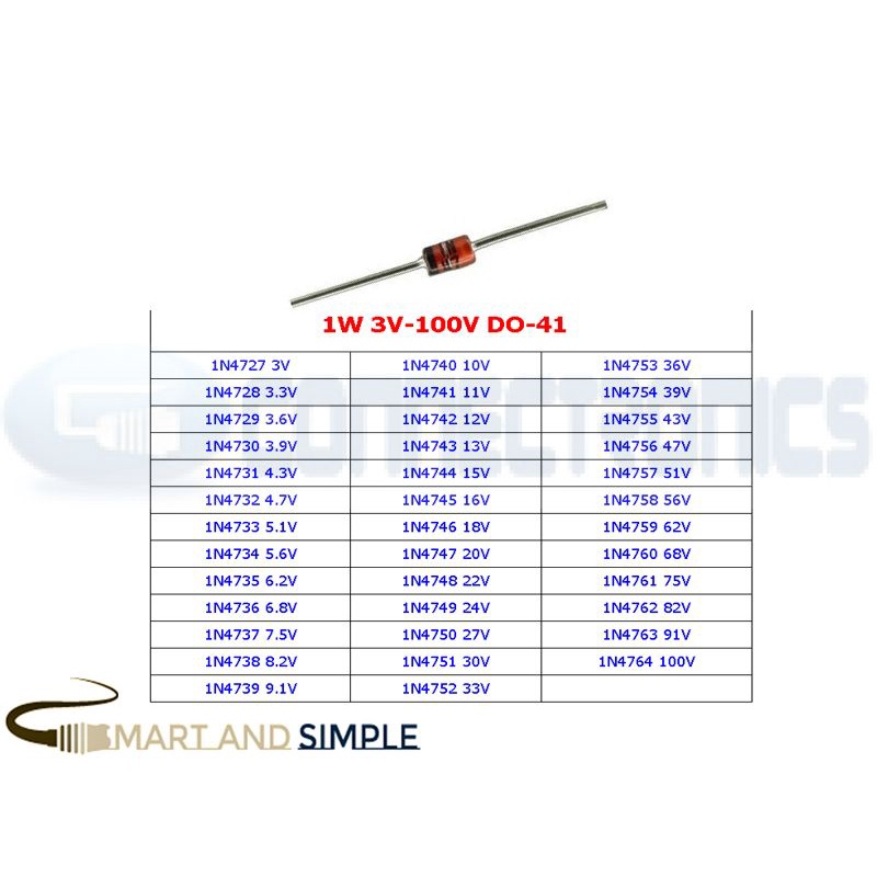 1Watt Zener Diode 3V 3V3 3V9 4V7 5V1 5V6 6V2 8V2 9V1 10V 12V 15V 18V 30V | Shopee Malaysia