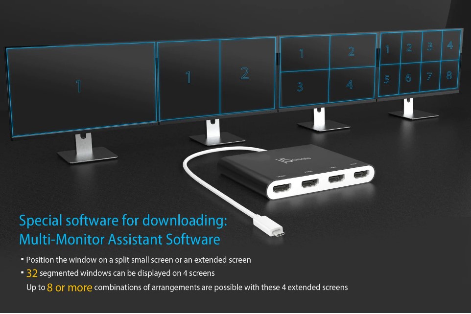 J5create JCA366 USB-C™ to 4-Port HDMI™ Multi-Monitor Plug and Play ...