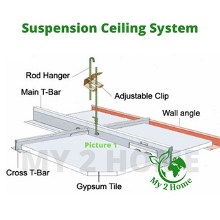 MY2HOME Ceiling Grid System Suspension Ceiling System Main Tee Cross ...