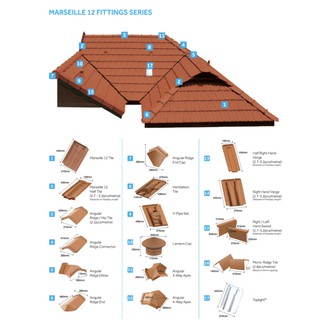 MONIER GCI Marseille 12 Ridge Tile Hip Tile Roof Fittings Clay Roof ...