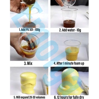 10KG PU 301 Semi Rigid Foam / PU grouting / PU injection / one part ...