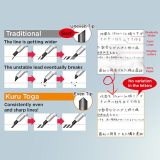 Auto Lead Rotation Uni Kuru Toga Roulette Model Mechanical Pencil (0 ...