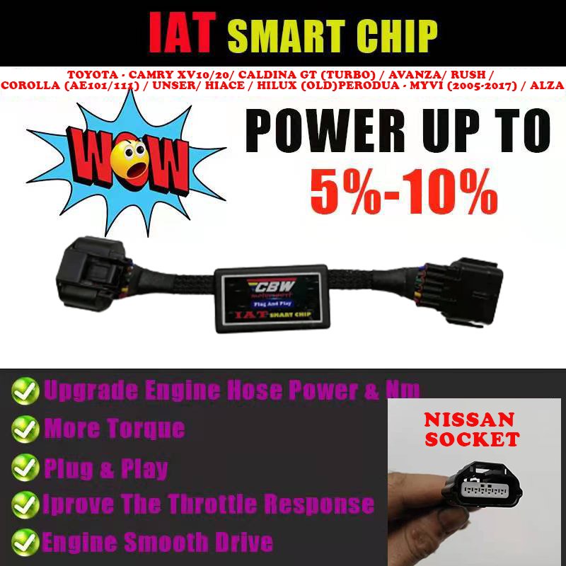 CBW IAT Smart Chip Tuning Booster System Nissan Almera Livina X-Trail ...