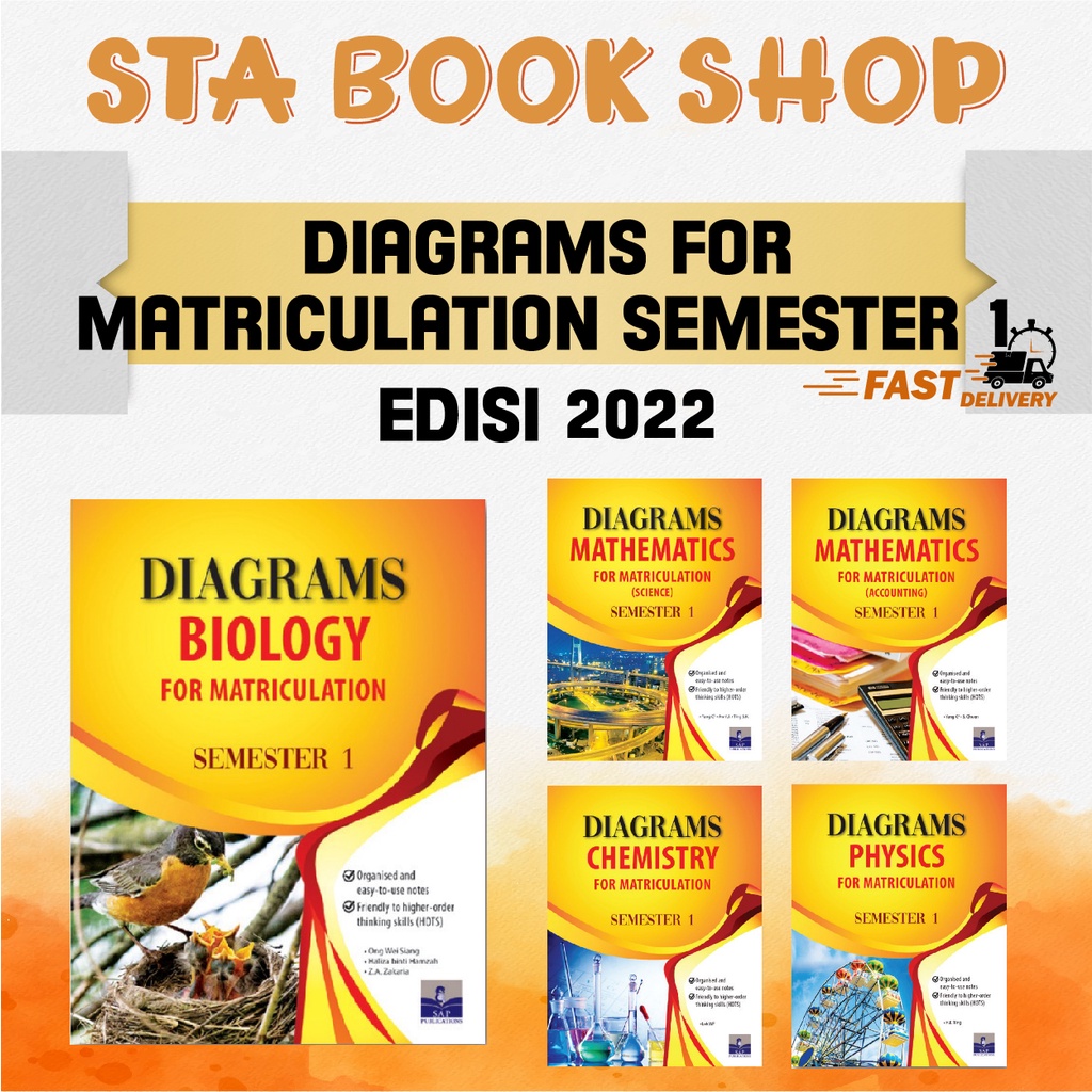 [STA] BUKU STPM 2022 : LATEST SYLLABUS DIAGRAMS FOR MATRICULATION ...