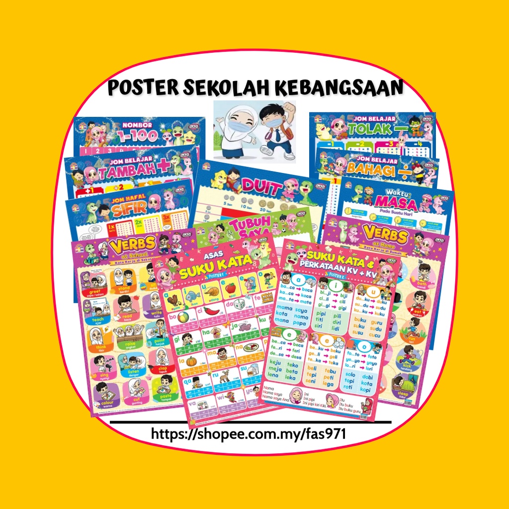 ANA MUSLIM POSTER SEKOLAH KEBANGSAAN - ABC 123 DUIT VERBS SIFIR MATH ...