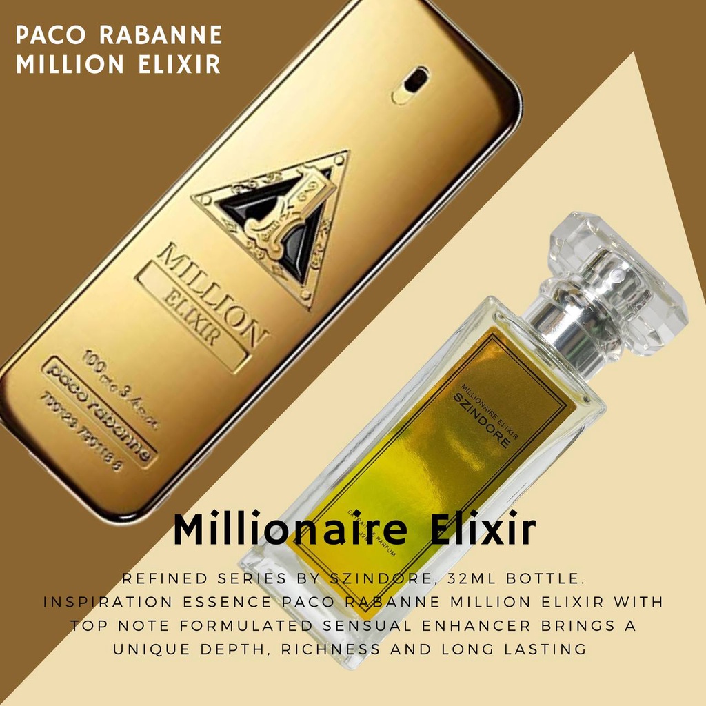 Szindore MILLIONAIRE ELIXIR perfume for men | Shopee Malaysia