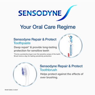 SENSODYNE Toothpaste Repair and Protect Deep Repair Lasting and Daily ...