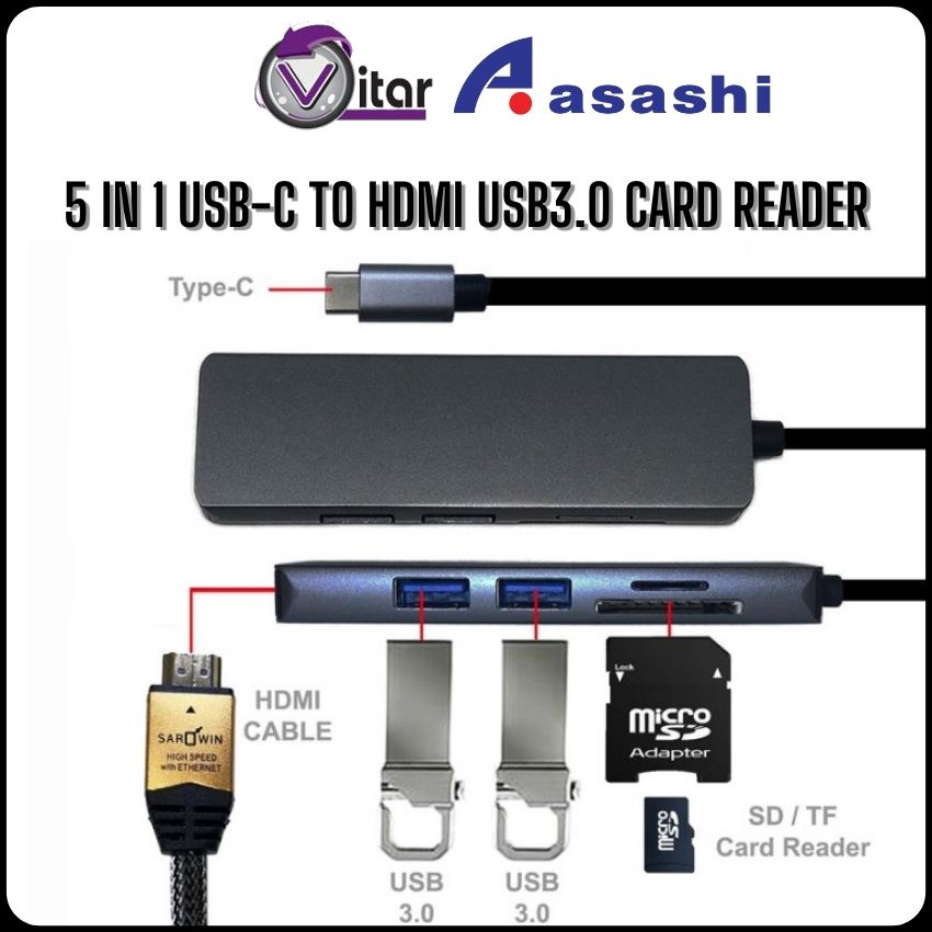 VITAR VT 5 IN 1 USB C to 4K HDMI Adapter Type C USB-C to HDMI Video ...