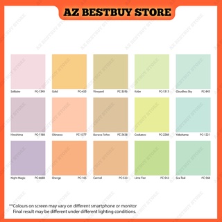 15L SKK Paint Please Coat Interior High Gloss Interior House Paint Cat ...