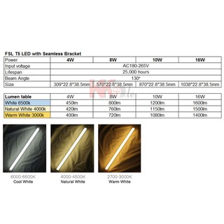 (2 feet) FSL T5 8W LED Light Tube with Seamless Bracket | Shopee Malaysia